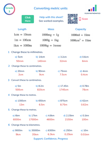 Converting metric units | Teaching Resources