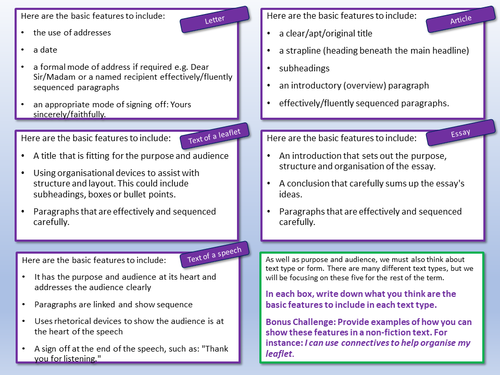 Non-Fiction Writing | Teaching Resources