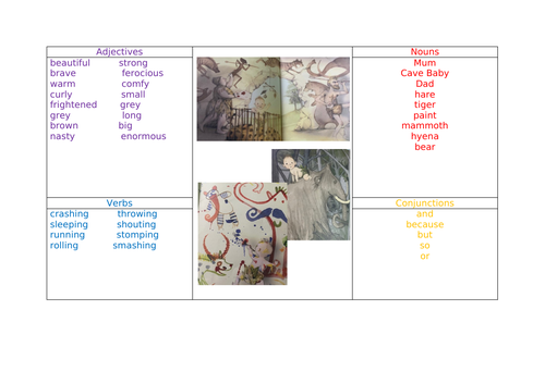 Full scheme of work based on the story Cave Baby | Teaching Resources