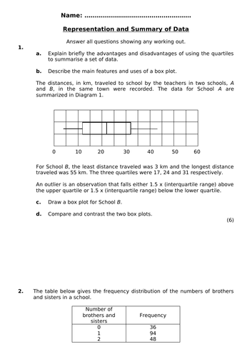 Statistics 1 Assessment Pack | Teaching Resources