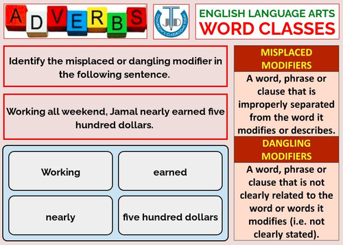 ADVERB TYPES: 83 BOOM CARDS | Teaching Resources