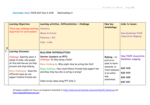 Year 6 Pshe Scheme Of Work Relationships 2 Teaching Resources