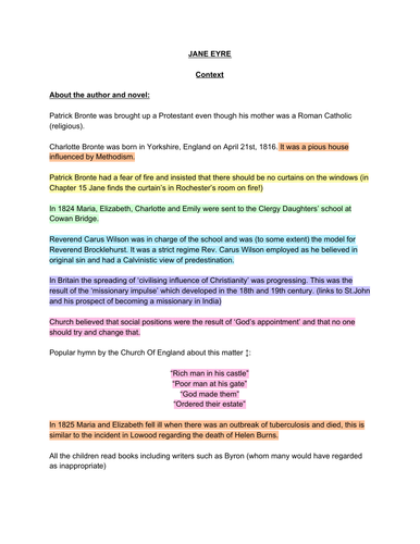 GCSE Jane Eyre: Context, Character Analysis, Major Themes | Teaching ...