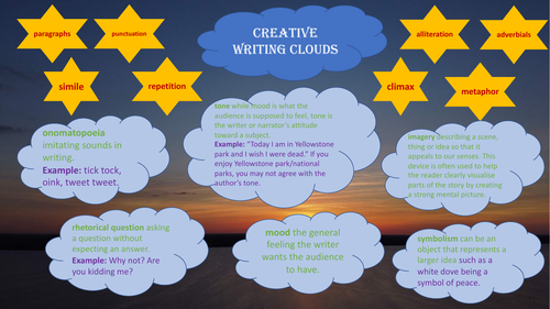 Creative Writing Clouds | Teaching Resources