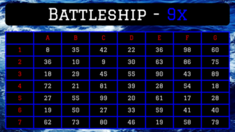 Multiplication Battleship | Teaching Resources
