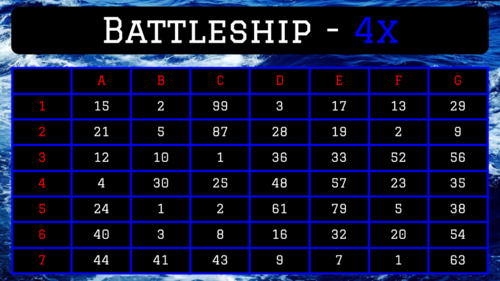 Multiplication Battleship | Teaching Resources