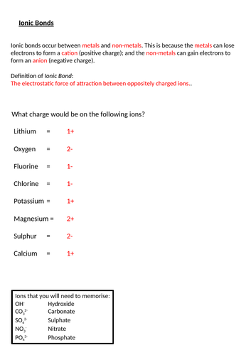 GCSE Chemistry - C2 triple science worksheets | Teaching Resources