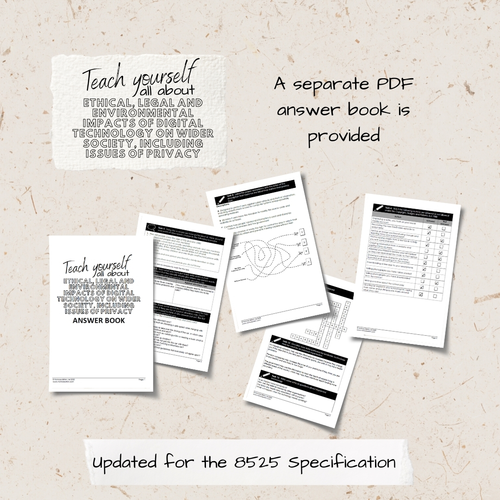 Ethical, Legal and Environmental Impacts AQA GCSE Computer Science ...