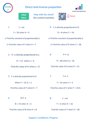 Direct and inverse proportion | Teaching Resources