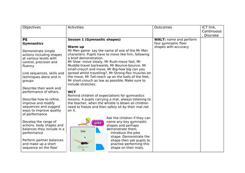 Gymnastics unit planning Year 4 medium term plan KS2 | Teaching Resources