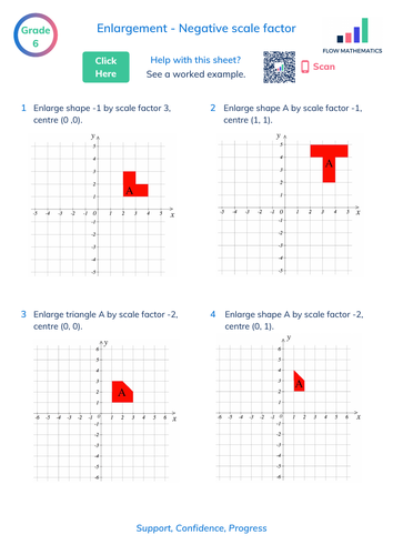 Enlargement (negative scale factor) | Teaching Resources