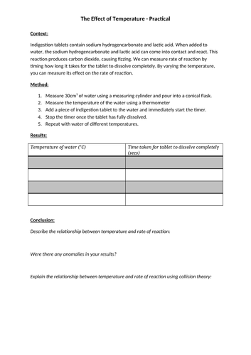 Rate of reaction and temperature practical | Teaching Resources