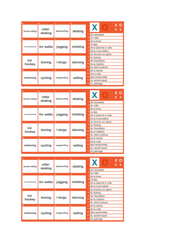 AQA Studio GCSE French (Higher) - Module 2 - Point de départ - Le temps ...