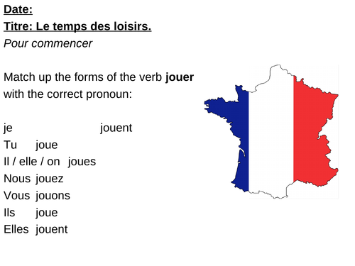 AQA Studio GCSE French (Higher) - Module 2 - Point de départ - Le temps ...