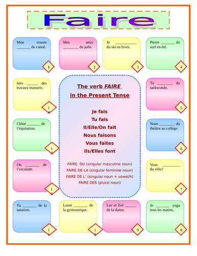 AQA Studio GCSE French (Higher) - Module 2 - Point de départ - Le temps ...