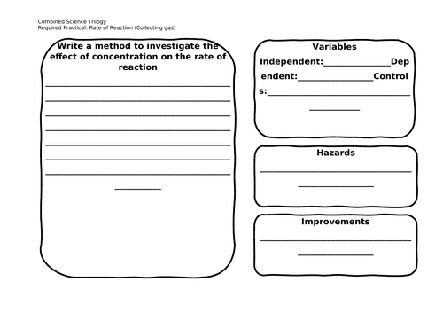 Combined Science Chemistry RP Worksheets | Teaching Resources