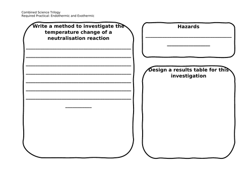 Combined Science Chemistry RP Worksheets | Teaching Resources