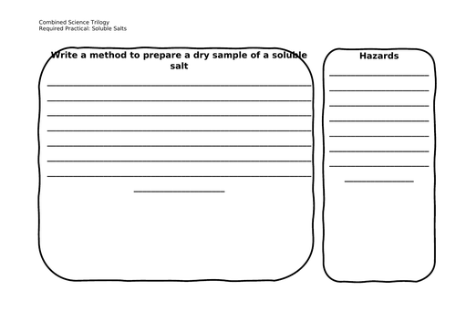 Combined Science Chemistry RP Worksheets | Teaching Resources