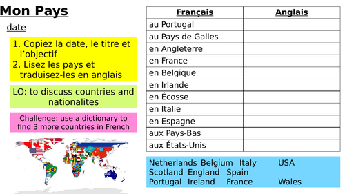 Year 7 French Studio Access | Teaching Resources