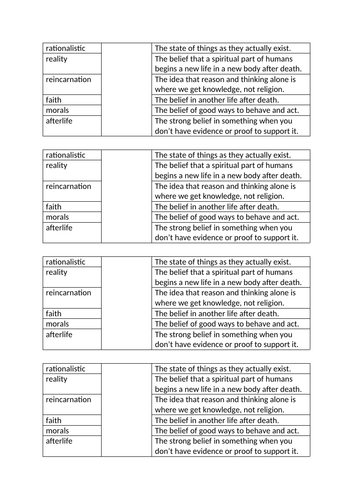Atheism - WJEC Entry Pathways Humanities | Teaching Resources