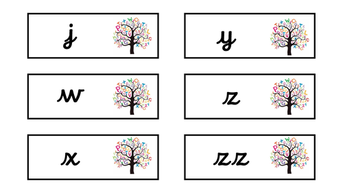 Phase 2,3 and 5 Phonics Assessments | Teaching Resources