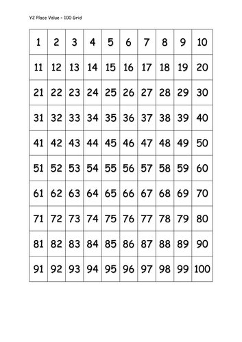 Y2 Maths - Place Value&Inequalities Free | Teaching Resources