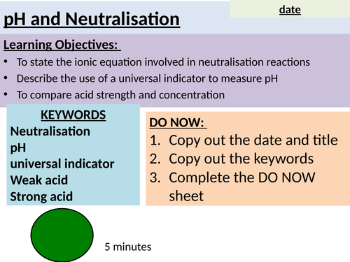 GCSE Chemistry: pH and Neutralisation | Teaching Resources