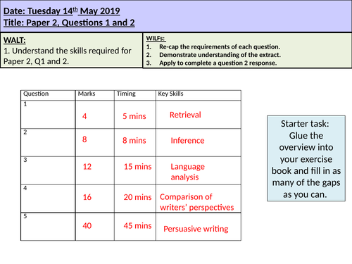 AQA English Language Paper 1 and 2 Revision SoW | Teaching Resources