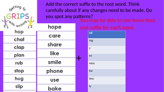 Roman diary entry PowerPoint | Teaching Resources
