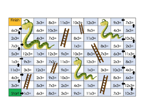 Snakes and Ladders 3 times tables challenge | Teaching Resources