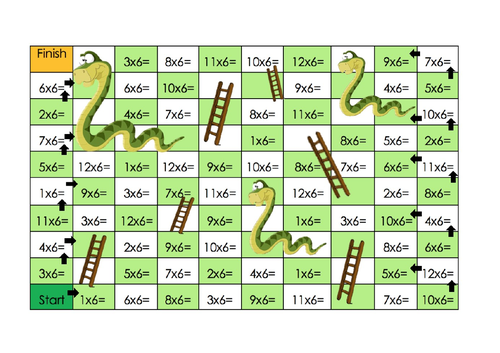 Snakes and ladders 6 times table challenge | Teaching Resources