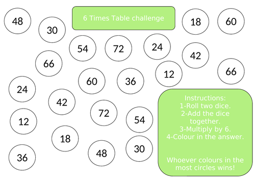6 times table challenge | Teaching Resources