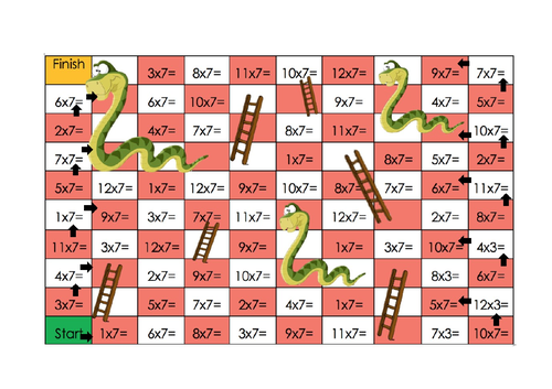 Snakes and ladders 7 times table challenge | Teaching Resources