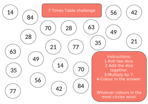 7 times table challenge | Teaching Resources