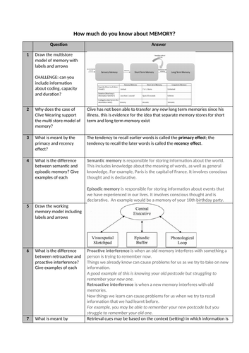 A Level AQA Psychology- Memory- Retrieval practice questions | Teaching ...
