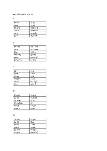 Long Vowel Sound Wordsearches X 5 | Teaching Resources