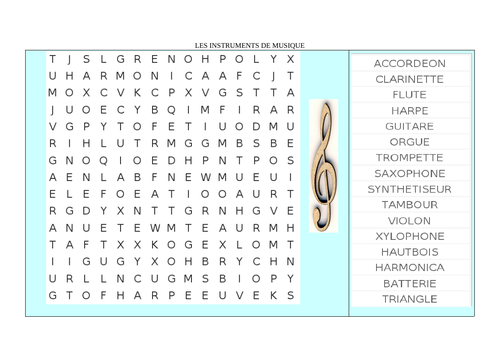 AQA Studio GCSE French (Higher) - Module 2 - Point de départ - Le temps ...