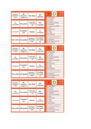AQA Studio GCSE French (Higher) - Module 2 - Point de départ - Le temps ...