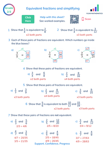 Equivalent fractions and simplifying | Teaching Resources