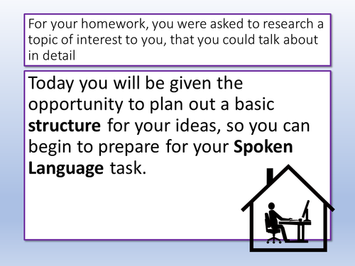 English Spoken Language | Teaching Resources