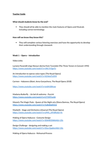 Introduction to Musical Theatre - KS3 | Teaching Resources