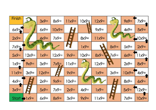 Snakes and ladders 9 times table challenge | Teaching Resources