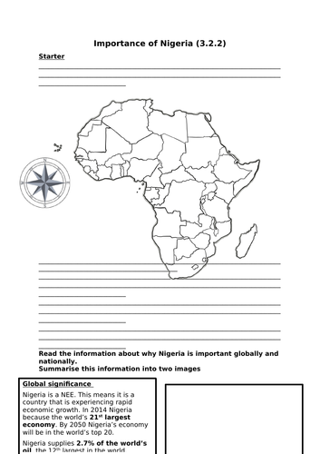 The Importance of Nigeria | Teaching Resources