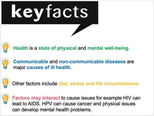 Health and Disease | Teaching Resources