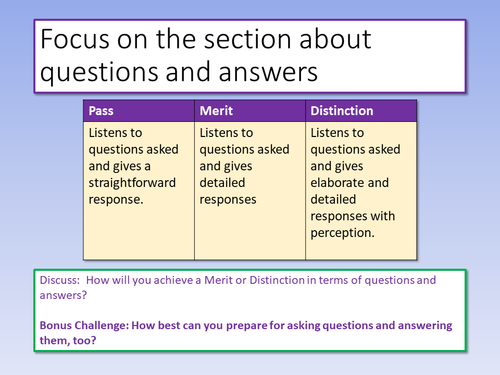 English Spoken Language | Teaching Resources