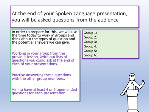 English Spoken Language | Teaching Resources