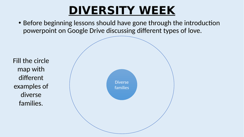 Diversity Week ideas (LGBTQ+) UKS2 | Teaching Resources