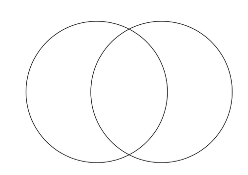 Living things and their habitats Year 4 habitats | Teaching Resources