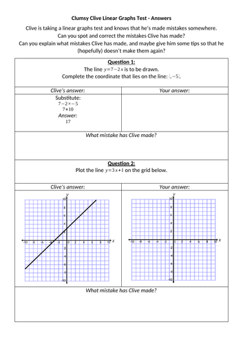 Clumsy Clive's Linear Graphs Test | Teaching Resources