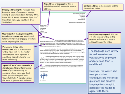 English Letter Writing | Teaching Resources